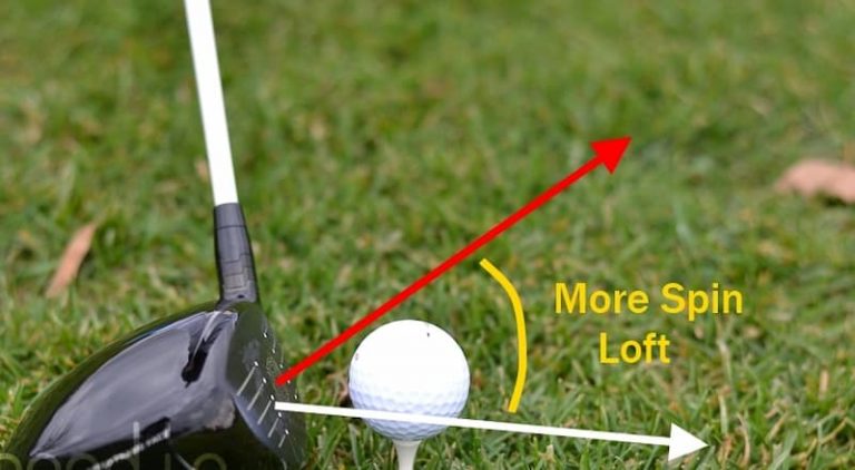 Độ Loft Của Gậy Golf Là Gì? Tại Sao Dùng Gậy Golf Độ Loft Cao?