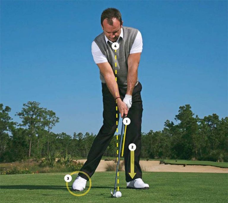 Kỹ Thuật Swing Golf Chuẩn Qua Phương Pháp CoP Và CoM